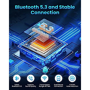 Bluetooth 5.3 AUX Adapter for Car,【Enhanced Mic & LED Digital Display】【22H Battery Life & Noise Cancelling】JOYROOM 3.5mm Input Wireless Receiver for Car Audio/Home Stereo, Metal