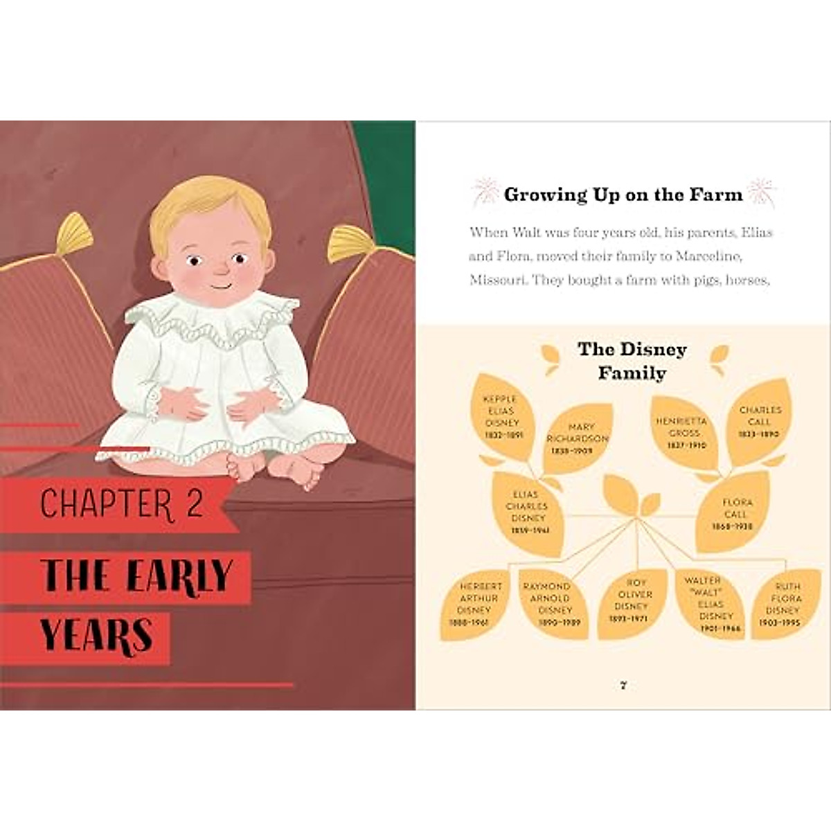 The Story of Walt Disney: An Inspiring Biography for Young Readers (The Story of Biographies)