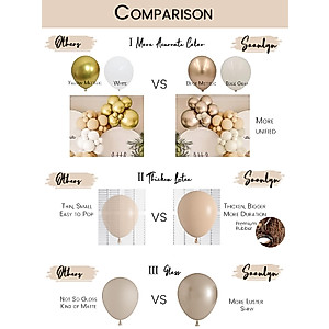 Soonlyn Boho Balloon Arch Kit, 13in, 120pcs Neutral Balloons Garland, Nude, Beige, White Sand, for Baby Shower, Bridal Shower, Birthday Party