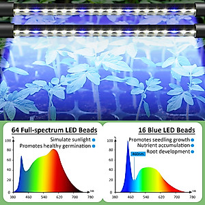 Saillong 2 Packs Seed Starter Tray with Grow Light High Dome Seed Germination Kit 80 Cells with 4 LED Grow Lights Seedling Starter Kit with Smart Timer and 3 Modes for Home Gardeners, Greenhouse