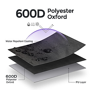 RitPin Miter Saw Cover, Fit for Most Miter Saws, Planers, Machine Tools, To Prevent Table Saw Rust, Waterproof and Dustproof, Black