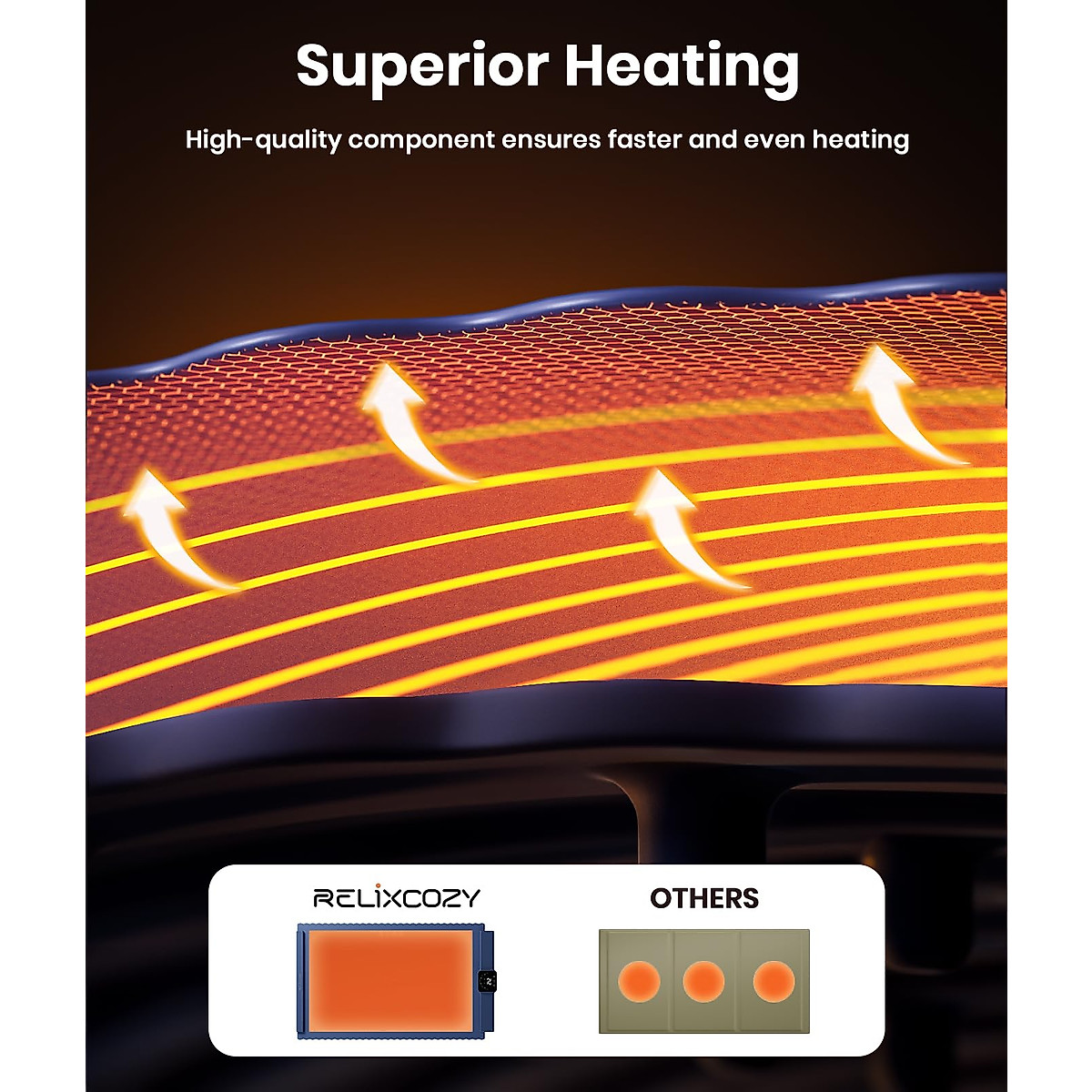 Relixcozy Food Warming Mat for Food, Electric Warming Tray with 5 Temp-Settings to Keep Food Warm at Party, Foldable Heating Pad for Food – Easy Storage, Silicone Food Warming Pad, Easy to Clean