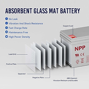 NPP NPD12-80Ah 12V 80Ah Group 24 AGM Deep Cycle Rechargeable Battery for Backup Sump Pump, Trolling Motor, Solar System, Mobility Wheelchair, General Use