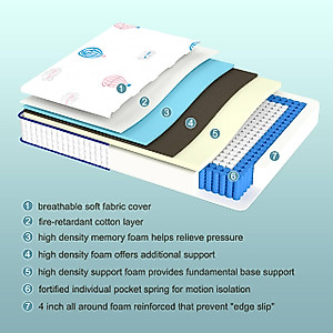 pareler bear Twin Mattress for Kids, 8" Edge Hardening to Prevent Slipping, Hybrid Mattress, Pocket Innerspring for Motion Isolation, Breathable Cover with High Density Memory Foam