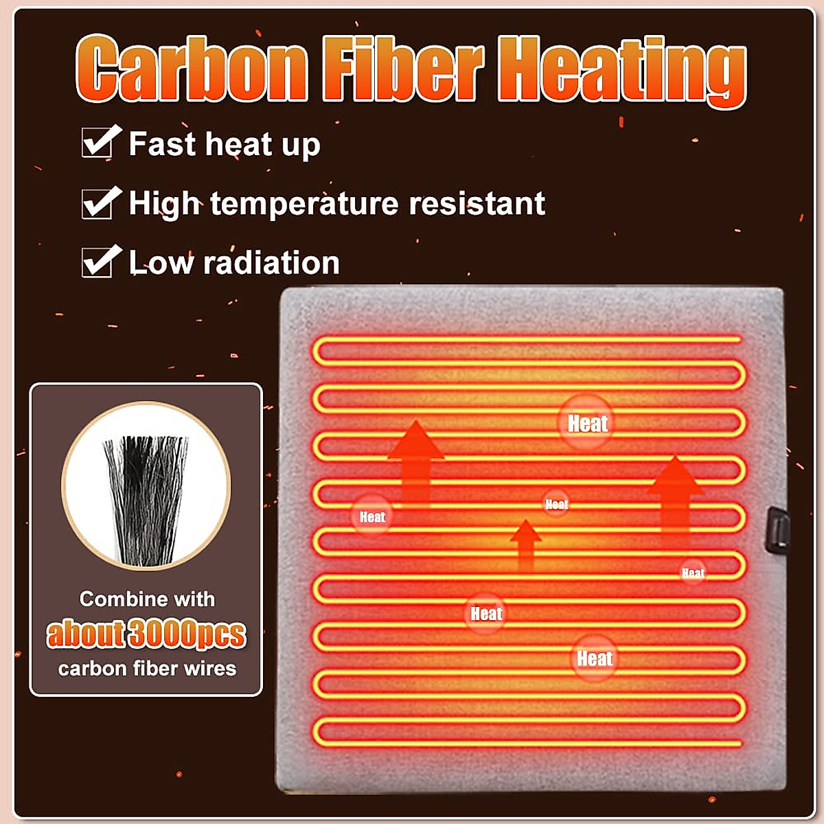 Heated Seat Cushion for Chairs, Electric Heating Seat Cover Memory Foam Portable Heating Pad for Cold Days, Promote Circulation, 3 Temperature Levels & 3 Timer Settings, 17.7In * 17.7In