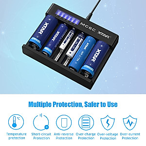 Intelligent ChargerXTAR MC6C 18650 Battery Charger with USB C & DC Dual Input 6 Slots 18650 Charger for 3.6v 3.7V Li-ion 1.2V AA AAA Rechargeable Batteries