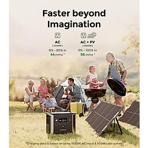 Dabbsson Portable Power Station DBS1300, 1330Wh Solar Generator with 4x1200W AC Outlets, EV Semi-Solid State LiFePO4 Battery, Solar Powered Generator for Camping, Home Backup, Emergency, RV