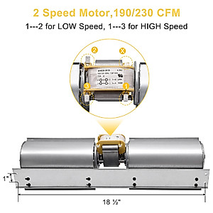 Adviace Replacement 1-00-29145 Distribution Blower Fan for Harman XXV XXV-TC Pellet Stove, Harman Accentra Cast Free Standing, Harman P35I & P35I-C Pellet Insert, 3-21-29045 Distribution Blower