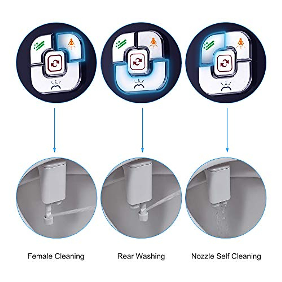 Bidet Attachment Non-Electric Bidet Self-Cleaning Dual Nozzle (Frontal/Feminine Wash), Fresh Water Spray Bidet For Toilet Adjustable Water Pressure Switch-Chrome Finished Panel