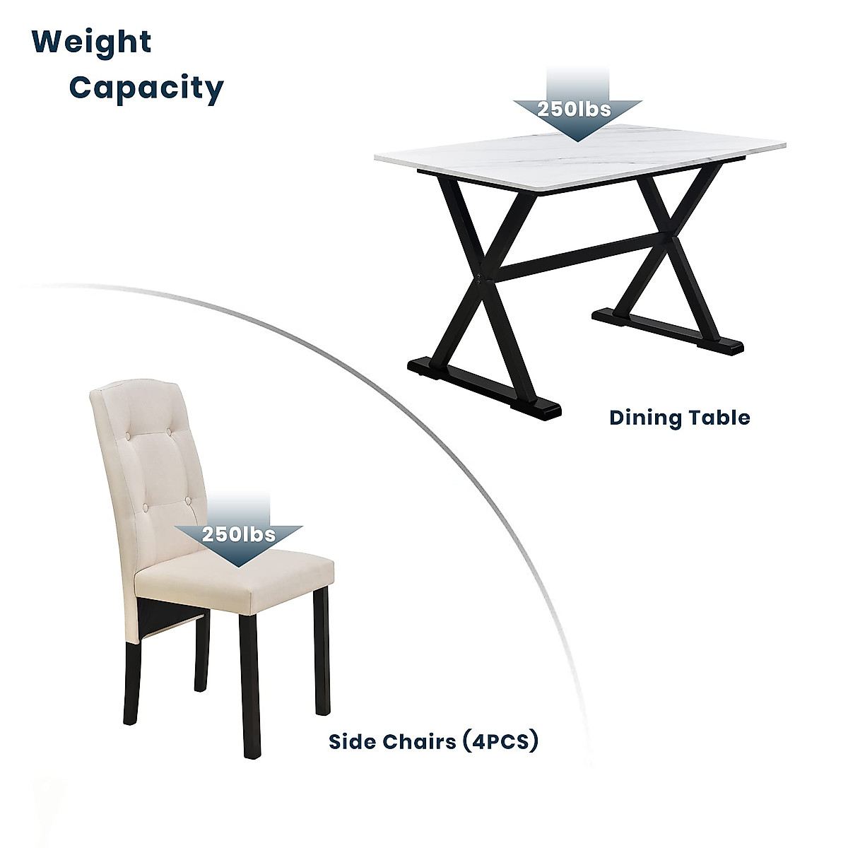 LZ LEISURE ZONE Dining Table Set, Solid Wood 5-Piece Dining Set with Faux Marble Tabletop and Upholstered Dining Chairs for 4, Dining Room Sets, White+Beige