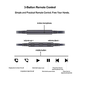 ABLET Audio Cable Replacement Cord with in-Line Mic Remote Volume Control Compatible with Bose QC15 QuietComfort 15 Headphones, Audio Cord Compatible with iPhone