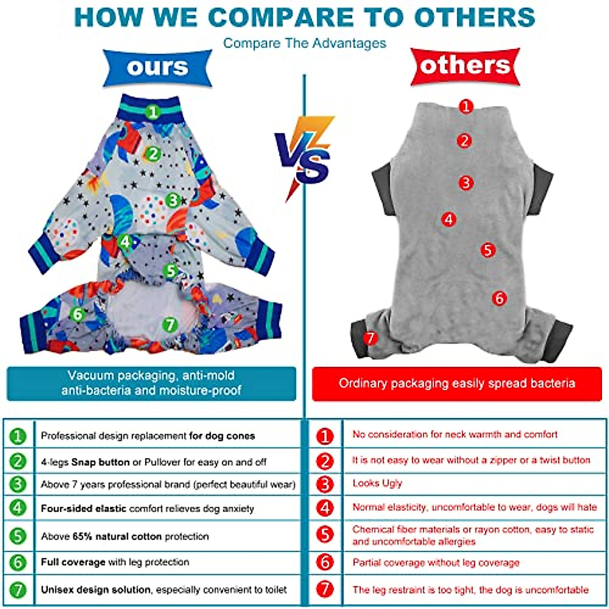 LovinPet Large Dog Wound Care/Surgery Recovery Clothes, Large Dog Pajamas, Lightweight Stretchy Jersey Knit, Galaxy World Gray Print, Big Dog Jammies,UV Protection,Large Breed Dog Onesie, Pet PJ's/XL