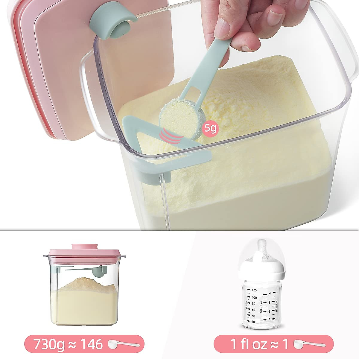 Ankou Formula Conatiner - 1700ml Airtight Formula Dispenser One Button Handy Milk Powder Container BPA-Free Storage Containers with Scoop and Scraper Transparent 730g