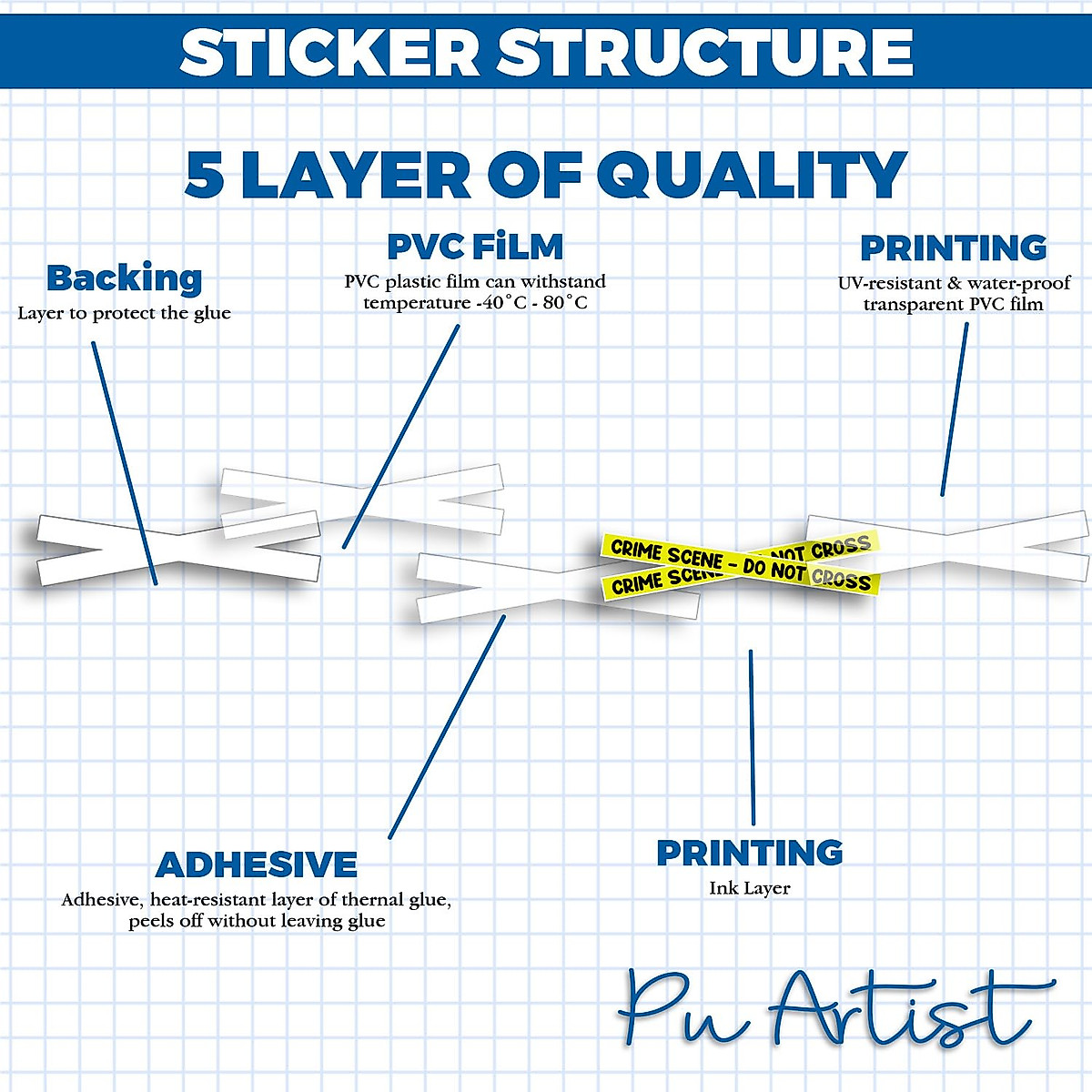 Crime Scene Tape Stickers True Crime Podcasts Stickers Funny Stickers Crime Laptop Decals Crime Tumbler Stickers Crime Water Bottle Vinyl Die Cut Sticker for Car Laptop Phone Guitar Helmet Gift Idea