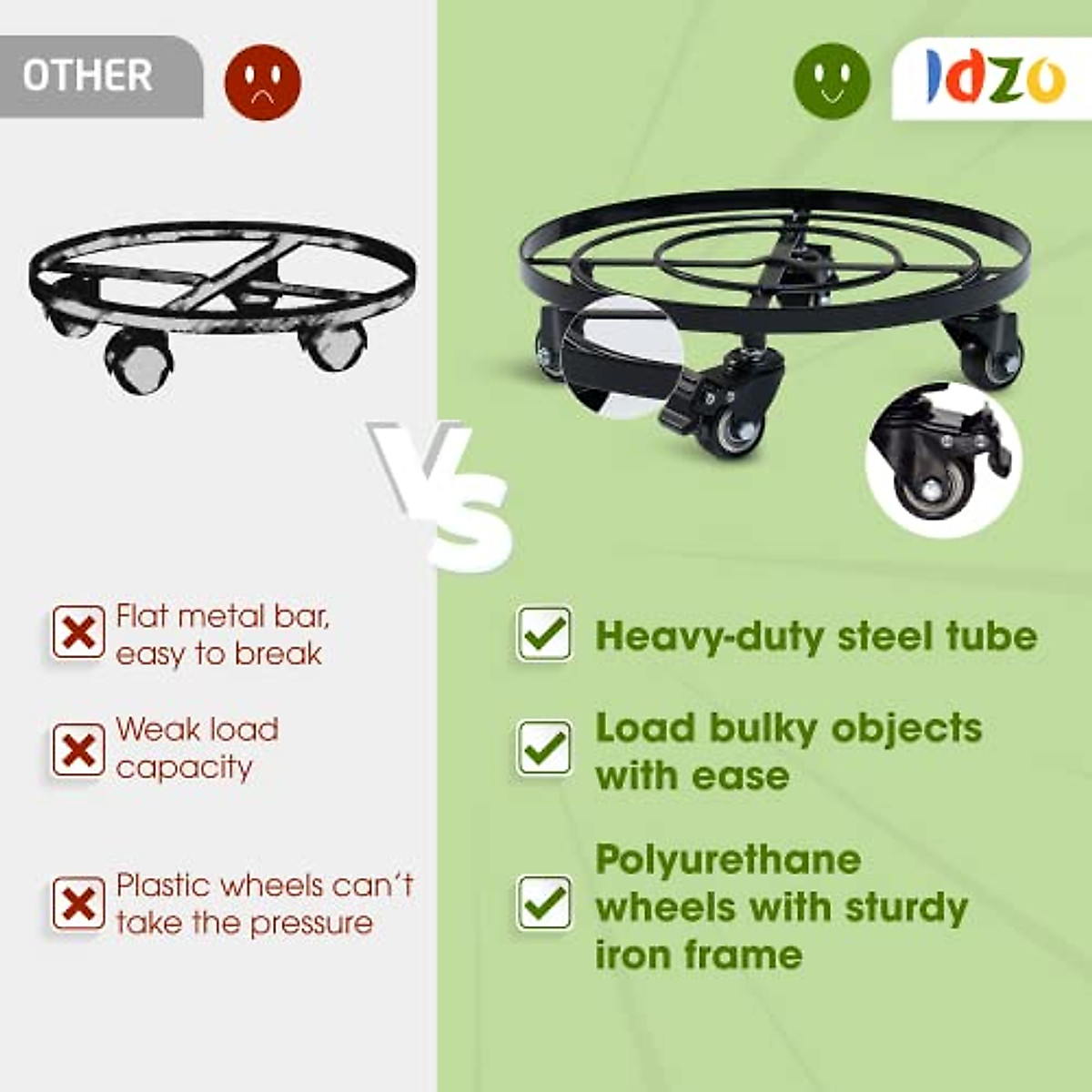 Idzo Round Heavy Duty Plant Caddy with Wheels, Cast Iron Plant Dolly, Plant Stand with Wheels, Load Capacity 180 Lbs, Repositioning Heavy Pots, Hauling Heavy Household Items, 14 Inch - Black