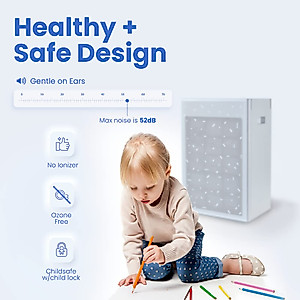 Smart Air SA600 Air Purifier - High Performance, Compact, Dual-Inlet HEPA Air Purifier for Clean Air with 99.97% H13 HEPA Filters and Carbon Filters