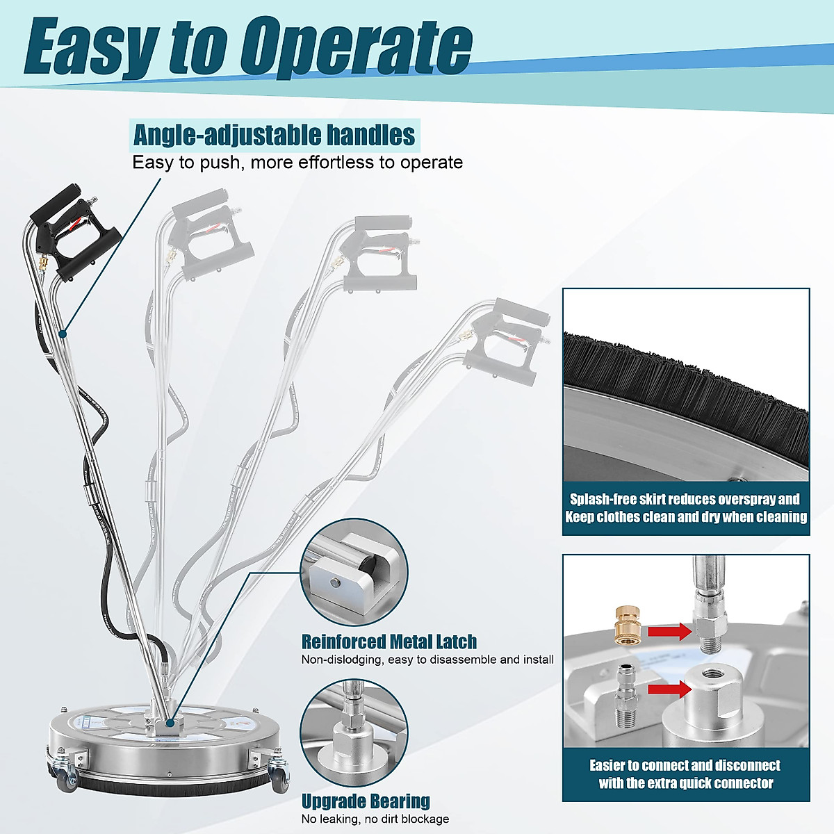 FIXFANS 24" Pressure Washer Surface Cleaner with 4 Wheels, Dual Handle, Stainless Steel Power Wash Surface Washer Attachment, 4500 PSI Pressure Washer Accessory for Driveway Sidewalk Patio Cleaning