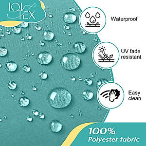 LOVTEX Outdoor Chair Cushions Set of 2, Outdoor Patio Chair Cushions with Ties,Waterproof Chair Cushions for Outdoor Furniture, 18.5 x 16 x 3 inch,Teal