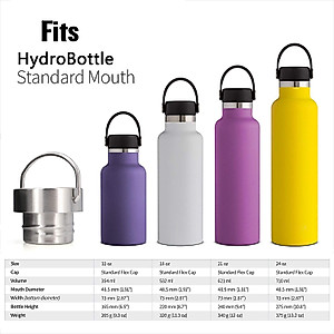 Replacement Lid for Hydro Flask Standard Mouth 12, 18, 21, 24 oz & Simple Modern Ascent 12-64oz Bottles BPA-free Leakproof Metal Lid Water Bottle Accessories
