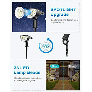 Solar Spotlights Outdoor [10 Pack/3 Lighting Modes], LiBlins Solar Light Outdoor IP67 Waterproof, Wireless Solar Landscape Spotlights, Wall & Ground Mounted for Yard Patio Pool Walkway Tree Decoration