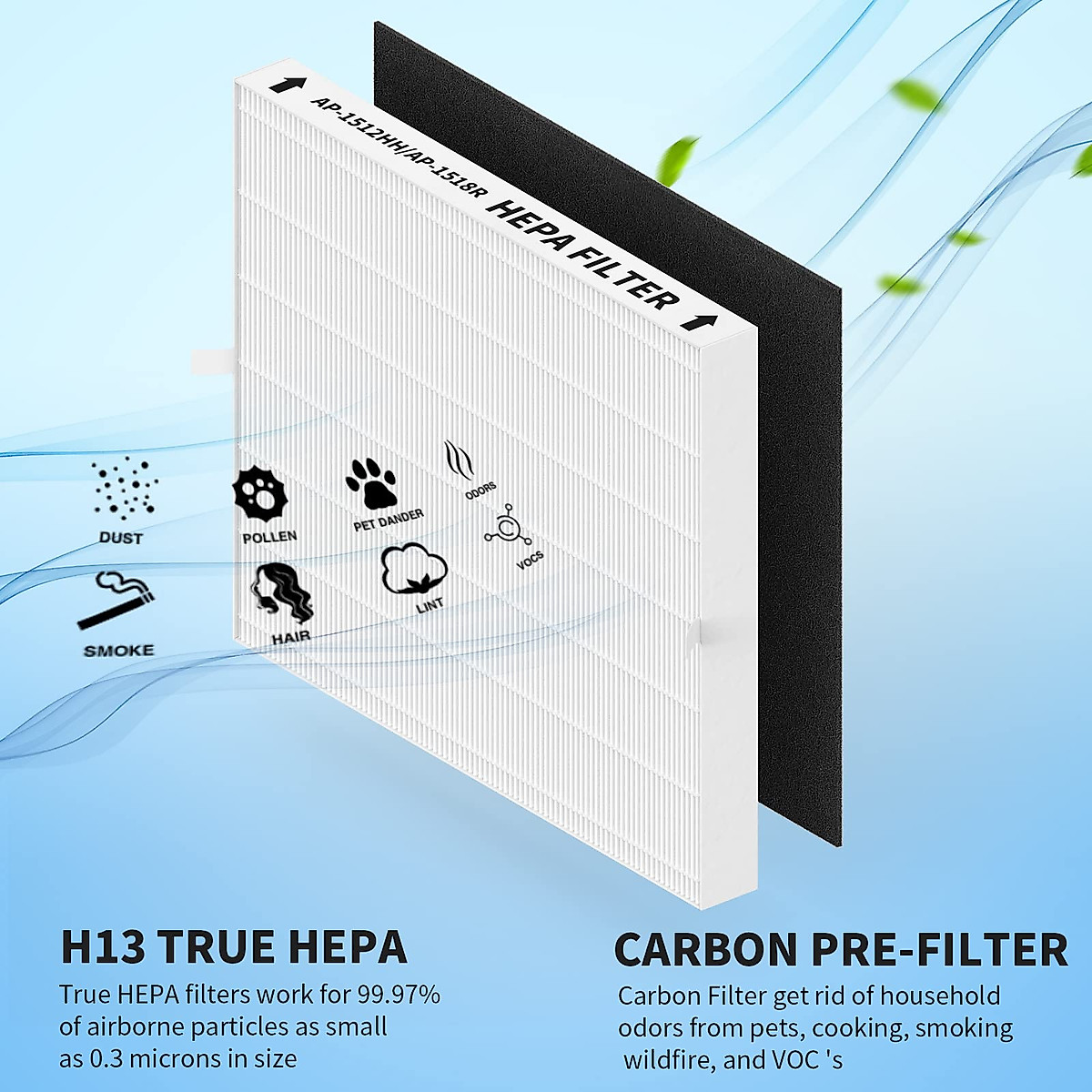 3 Pack AP-1512HH True HEPA Replacement Filter Set, Compatible with Coway airmga AP-1512HH, AP-1512HH FP Part# 3304899, 3 True HEPA + 3 Carbon Pre-filters
