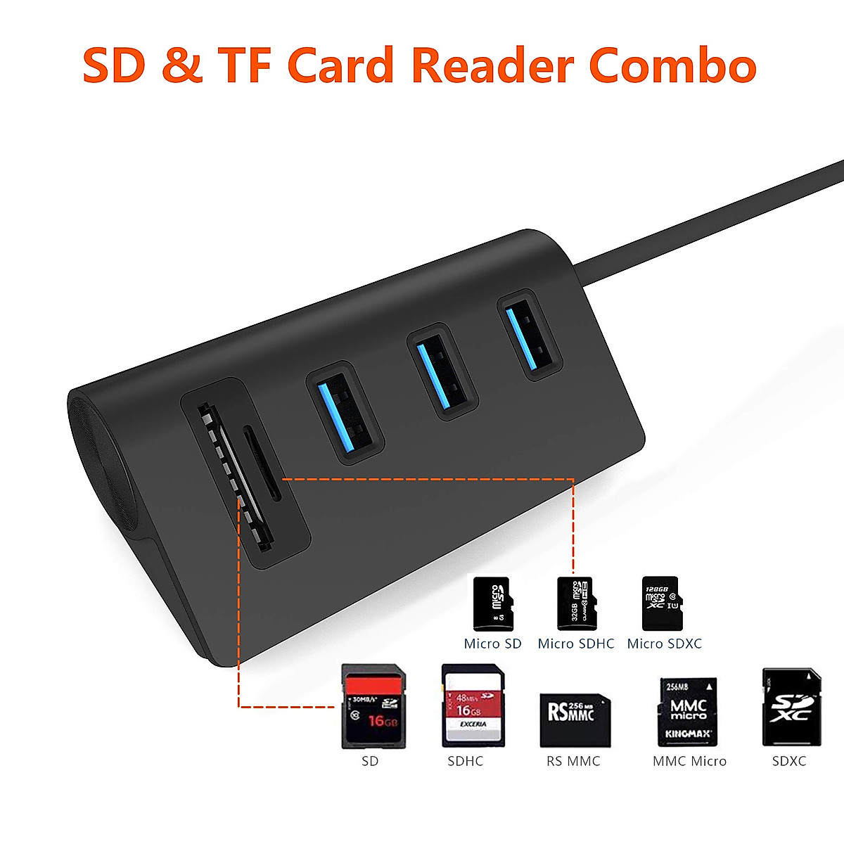 Cateck USB 3.0 HUB, Bus-Powered USB 3.0 3-Port Aluminum Hub with 2-Slots Card Reader Combo for iMac, MacBook Air, MacBook Pro, MacBook, Mac Mini, PCs and Laptops, Black