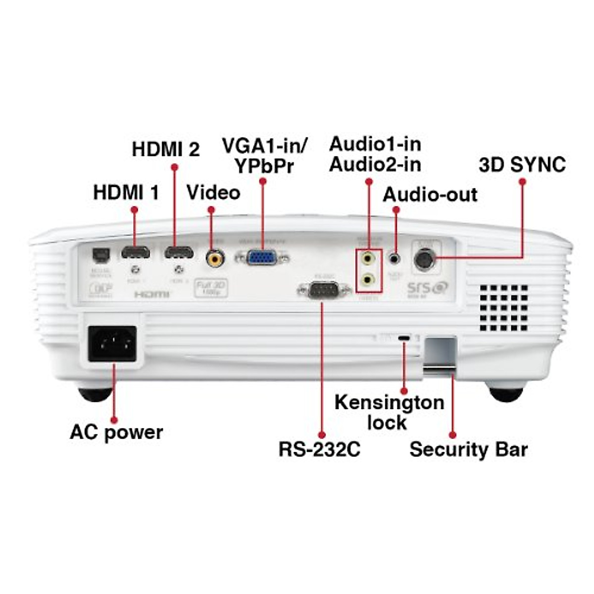 Optoma HD25e 1080p 2800 Lumen Full 3D DLP Home Theater Projector with HDMI