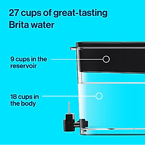 Brita XL Water Filter Dispenser (27 Cup Capacity) + 2 Brita Standard Water Filters