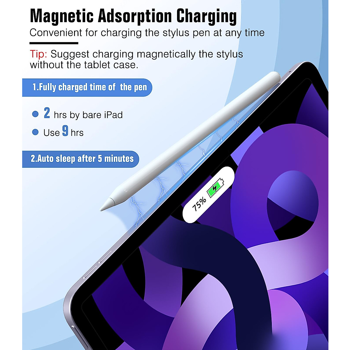 MoKo iPad Pencil 2nd Generation with Magnetic Wireless Charging,Apple Pencil 2nd Generation,Stylus Pen for iPad Pro 12.9 in 6/5/4th,iPad Pro 11 in 4/3,iPad Air 5/4,iPad Mini 6th,Tilt & Palm Rejection