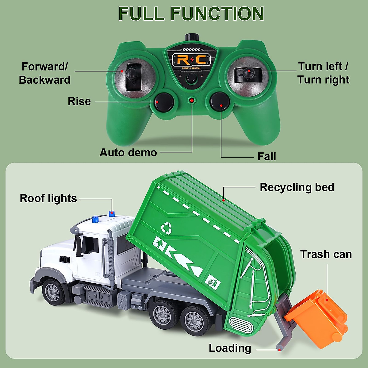 Hiitytin 2.4ghz Remote Control Garbage Truck Toys, 1:24 RC Recycling Trash Truck with Rechargeable Batteries, 6 Channel Rc Waste Management Garbage Truck & with Lights Gift for Kids Boys Girls 3+