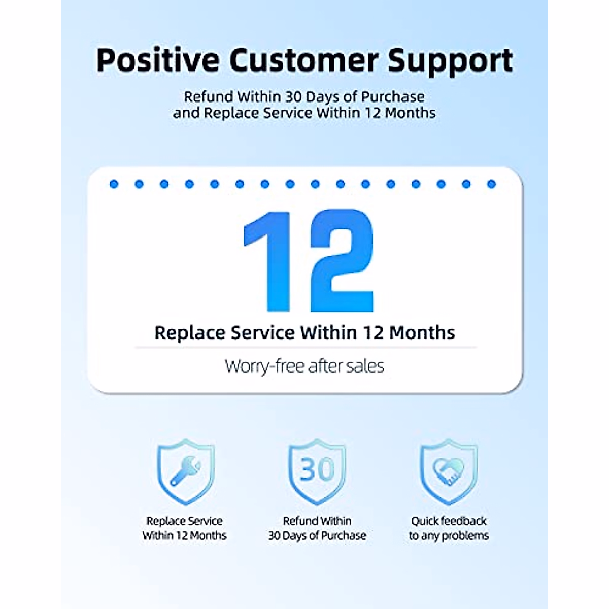 Charger for MSI Laptop Charger - (with UL Safety Certification)(Compatible with 180W 150W 120W Gaming Laptop)