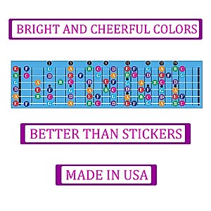 QMG Color Coded Guitar Fretboard Note Chart, Learn to Play Guitar and Music Theory, Suitable for all