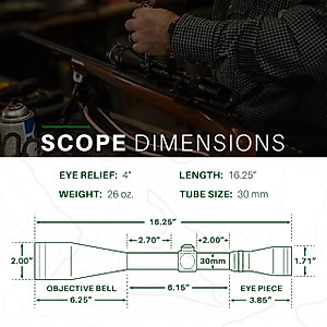 Mueller Tactical 8-32x44 Side Focus Mil Dot Reticle