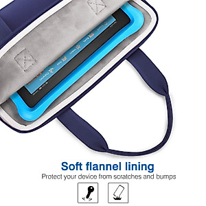 MoKo 7-8" Kids Tablet Sleeve, Neoprene Carrying Case Bag Fits Fire HD 8 Kids Edition 2018, Luna Controller, Fire HD 8 Plus/Fire HD 8 2020, Fire 7 Kids Pro 2021, Fire HD 8 Kids Pro 2021, Indigo