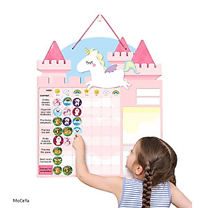 Kids Stickers Inspirational Stickers Rolls- 2000 Pcs MoCeYa Stickers for Kids Motivational Stickers for Toddler Weather Unicorn Pony Animal Dog 1" Diameter with Box