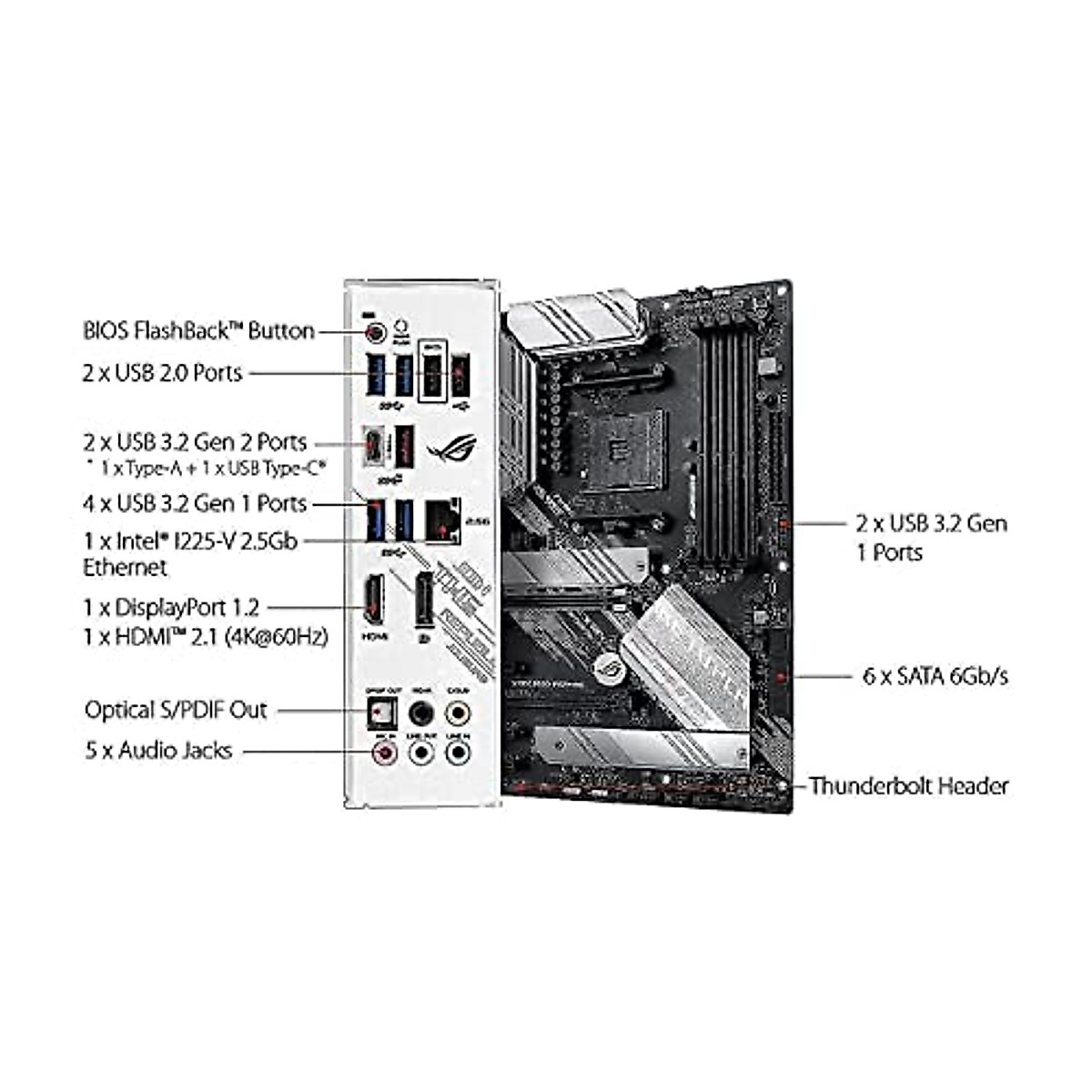 INLAND Performance 1TB PCIe Gen 4.0 SSD + Micro Center AMD Ryzen 5 5600X Desktop Processor Bundle with ASUS ROG Strix B550-A AMD AM4 Zen 3 Ryzen 5000 ATX Gaming Motherboard