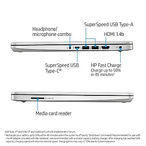 2022 HP Home and Business Laptop | 17.3" HD+ Display | AMD Athlon Silve Dual-Core 3050U Processor | AMD Radeon Graphics | 32GB DDR4 1TB NVMe SSD | WiFi AX | USB-C | HDMI | BT | Windows 10 Pro