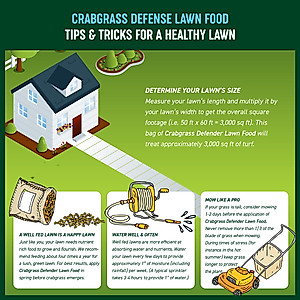 Purely Organic Products Crabgrass Defender Lawn Food 10-0-2, 15 LB, Covers 3000 Sq Ft