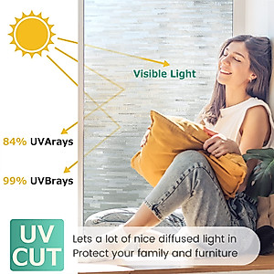 rabbitgoo Window Privacy Film, No Glue Frosted Glass Film, Static Cling UV Blocking Non Adhesive Reusable Heat Control Window Vinyl Clings for Home, Office, Frosted Silk, 17.5 x 78.7 Inches