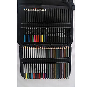 Pssopp Drawing Sketching Pencils Set 71Pcs Artist Colouring Pencils Sketching Set Art Supplies Art Kit for Artist Beginners Kids Adults