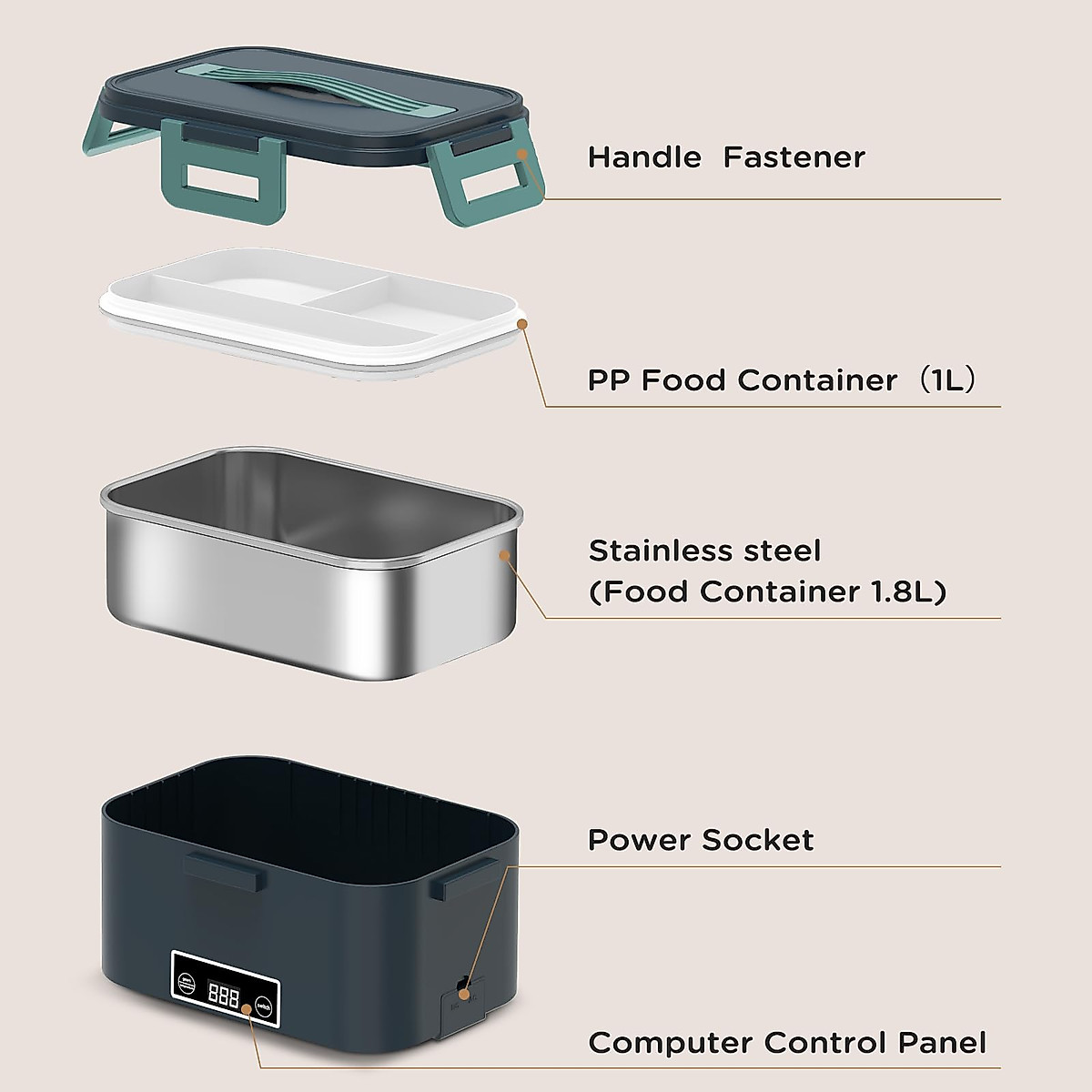 Electric Lunch Box Food Heater for Adults, 80W Heated Lunch Box with Digital Temperature Display,12V/24V/110V 1.8L Stainless Steel & 1L PP Fruit Container Portable Food Warmer LunchBox for Car/Work