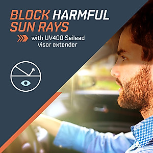 SAILEAD Polarized Car Sun Visor Extender - Universal Visor w/ Polycarbonate Lens - Anti-Glare, Protects from Sun Glare, Snow Blindness & UV Rays