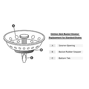 Highcraft 97333 Kitchen Sink Basket Strainer Replacement for Standard Drains (3.25 Inch) Chrome Plated Stainless Steel Body With Rubber Stopper, 3.25"