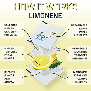 Integra Boost - Limonene Infuser Humidity Packet - Terpene Essentials Two-Way Humidity Control - Maintains 62 Percent Relative Humidity for Food & Herbs Storage