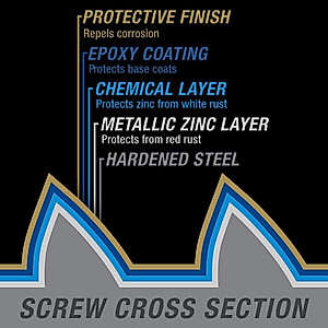 Power Pro 48092 Lag Screws, 3/8" x 12", Star Drive Construction Lag Screws, Rust Resistant, Ceramic Coated Bronze, 15pcs Box