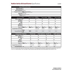 OutBack Power GSLC-PV-300VDC Prewired 300VDC GSLC for FM100 Charge Controllers with Two 175 Amp Inverter Disconnects, 120/240 VAC Inverter Bypass