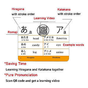 Hiragana and Katakana Syllabary Alphabet Japanese Flash Cards for Beginners - Katakana & Hiragana Flash Cards (Learning Video with Pure Pronunciation) (Classic Edition)