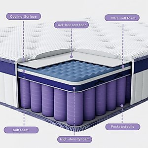ANMIZ Twin Mattress,10 Inch Twin Size Mattress in a Box, Hybrid Memory Foam Mattress Twin Size, Medium Firm Single Twin Mattress, Breathable Cool Sleep & Pressure Relief, Twin Memory Foam Mattresses