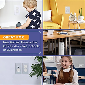 Mommy's Helper - Outlet Plugs, (2 Packs Of 36 Count -72 Count)