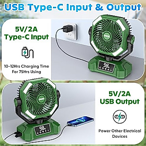 COZII Portable Fan Rechargeable, 20000mAh Battery Operated Oscillating Fan with Touch Screen -5 Speeds Cordless Desk Camping Fan with LED Display for Home Jobsite Outdoor Tent Beach, 8 Timing, Lantern